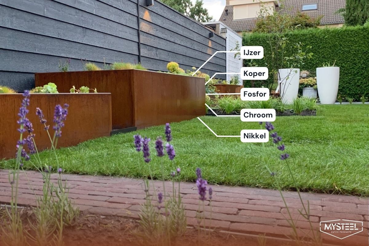 Ultimate guide to corten steel: everything about this versatile material